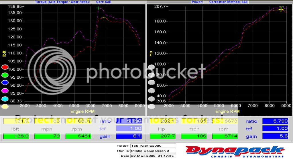 New PRM/Simplify Intake! Pictures inside! | Page 2 | 8th Generation ...